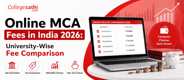 Online MCA Fees in India 2026: University-Wise Fee Comparison ...